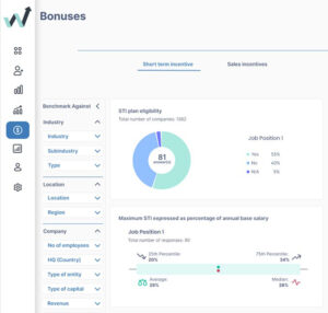rewardly – reimagining total rewards for the future of work.